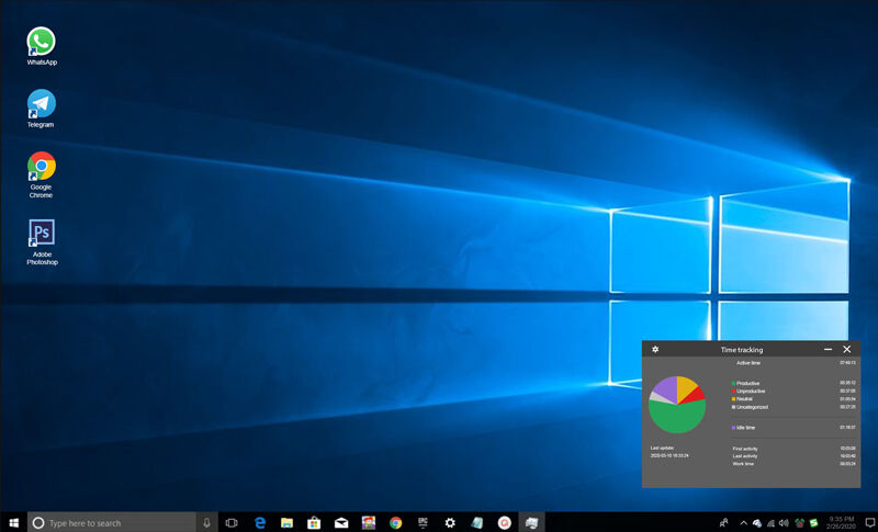 Autokick as a means of automatic employee tracking